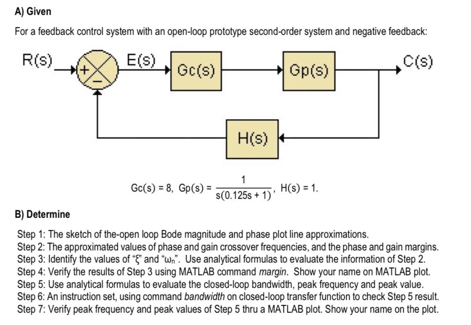 Solved For a feedback control system with an open-loop | Chegg.com