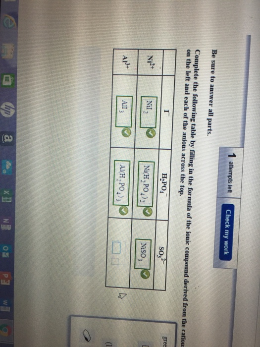 Solved Complete the following table by filling in the | Chegg.com