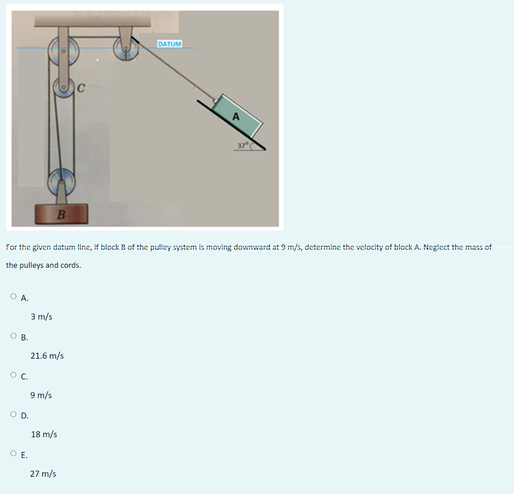 Solved DATUM 37° B for the given datum line, if block B of | Chegg.com