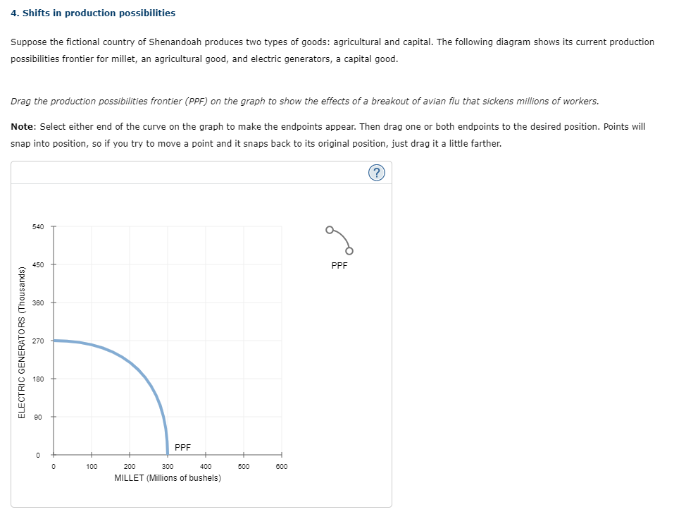 Solved 4. Shifts in production possibilities Suppose the | Chegg.com