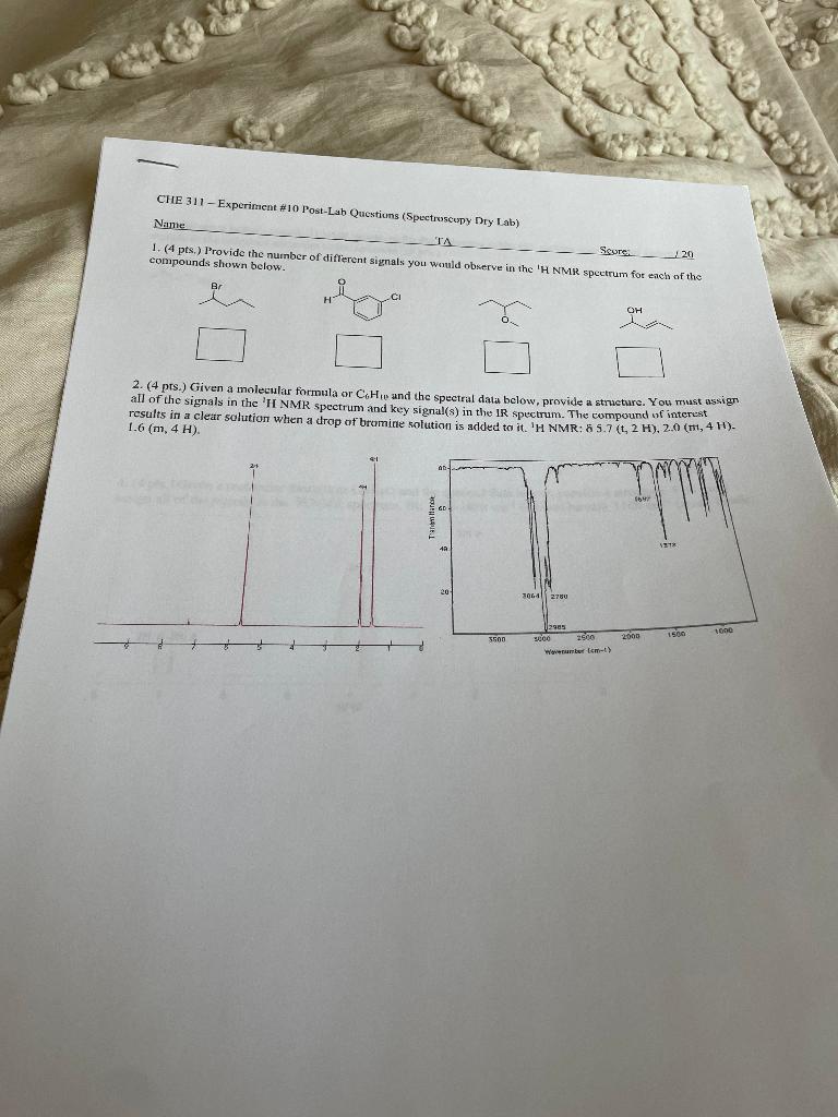 Solved 1. (4 pts.) Provide the number of different signals | Chegg.com