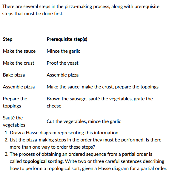 Solved There are several steps in the pizza-making process, | Chegg.com