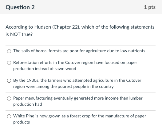 Solved Question 1 1 pts The French long lot system provides | Chegg.com
