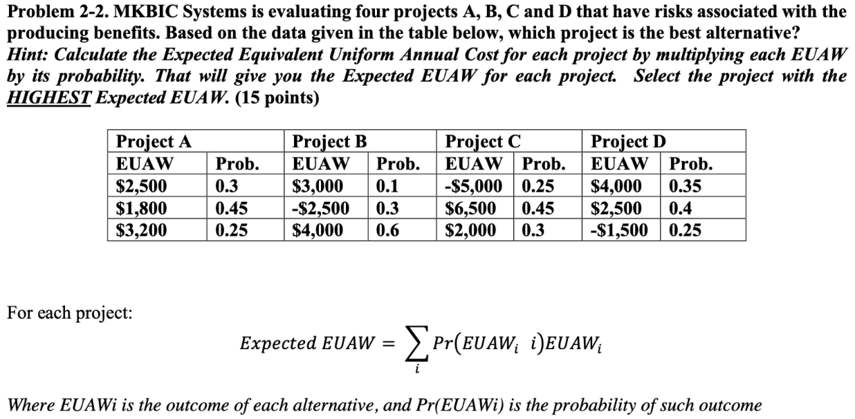 Solved Problem 2-2. MKBIC Systems is evaluating four | Chegg.com