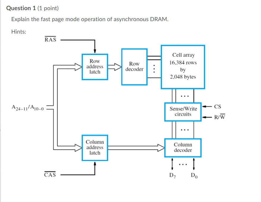 Solved Question 1 (1 point) Explain the fast page mode | Chegg.com