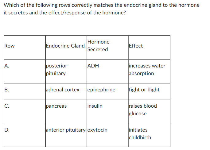 Solved Which of the following rows correctly matches the | Chegg.com