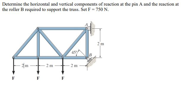 Solved Determine the horizontal and vertical components of | Chegg.com