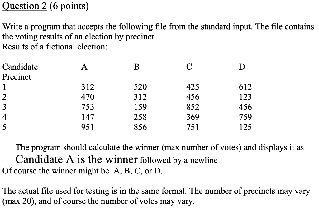 Question 2 6 Points Write A Program That Accepts 