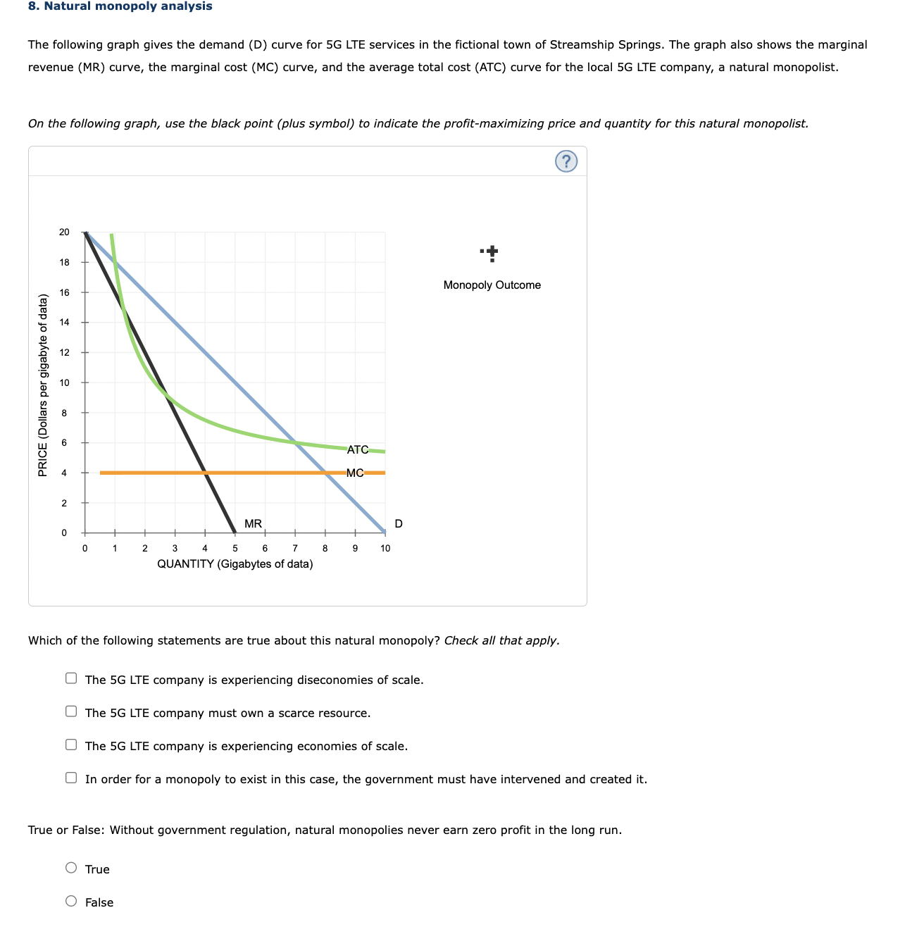 Solved 8. Natural monopoly analysis The following graph | Chegg.com