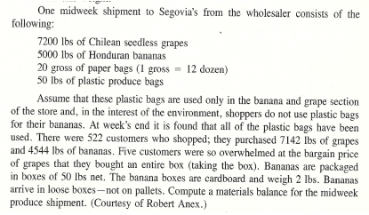 Each week Segovia's grocery receives several | Chegg.com