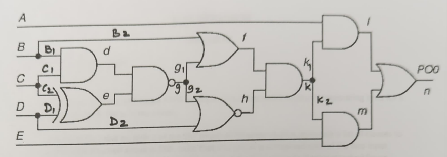 Solved 1. Experiment with the SAT based ATPG example circuit | Chegg.com