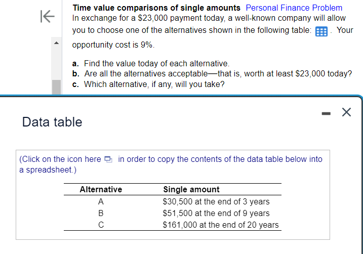 Solved Time value comparisons of single amounts Personal | Chegg.com