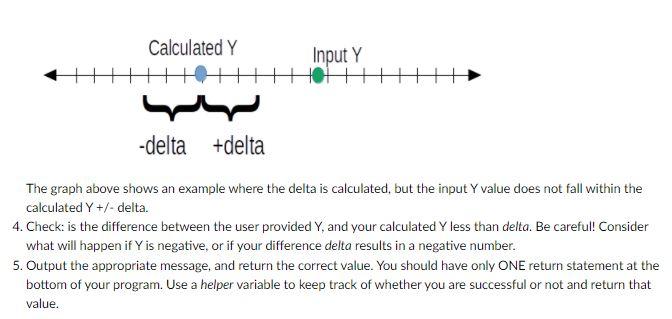 Learning Objectives • Use C++ operators in | Chegg.com