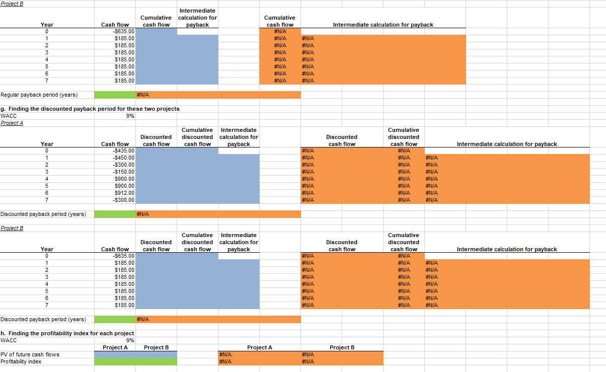 C Finding Each Projects Irr Using The Excel Irr 7457