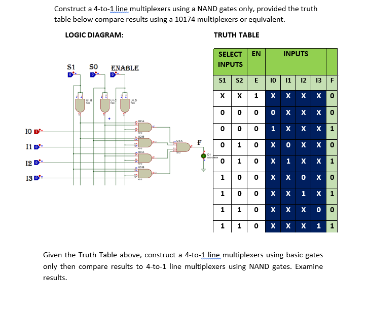 Solved Construct a 4-to-1 line multiplexers using a NAND | Chegg.com