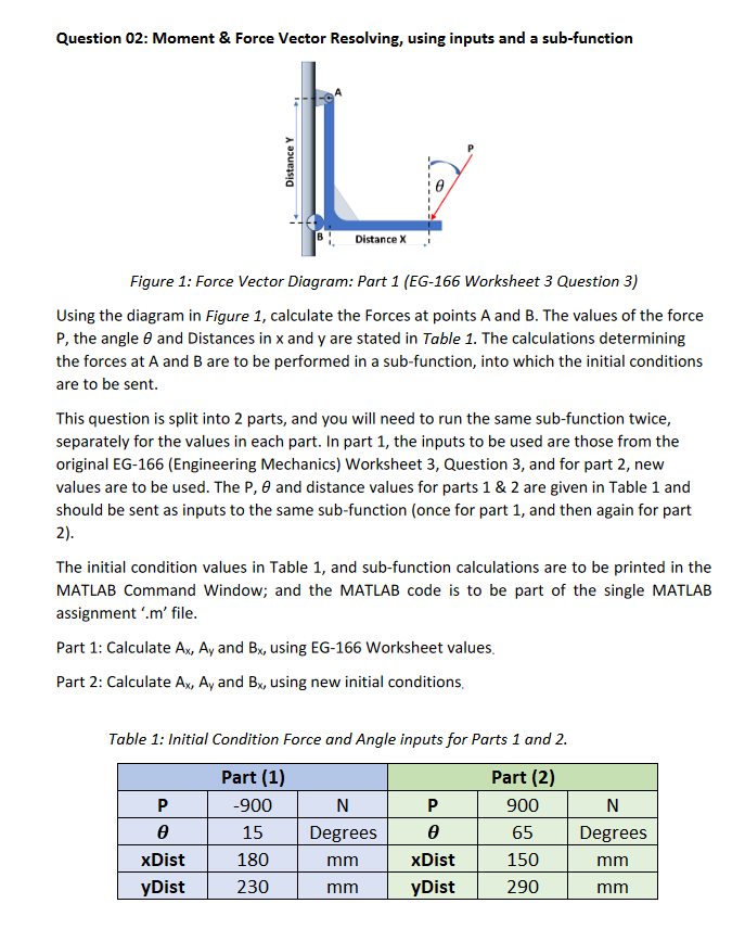 Solved Question 02: Moment & Force Vector Resolving, using | Chegg.com