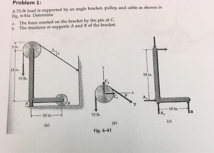 Solved A 75-lb load is supported by an angle bracket, | Chegg.com