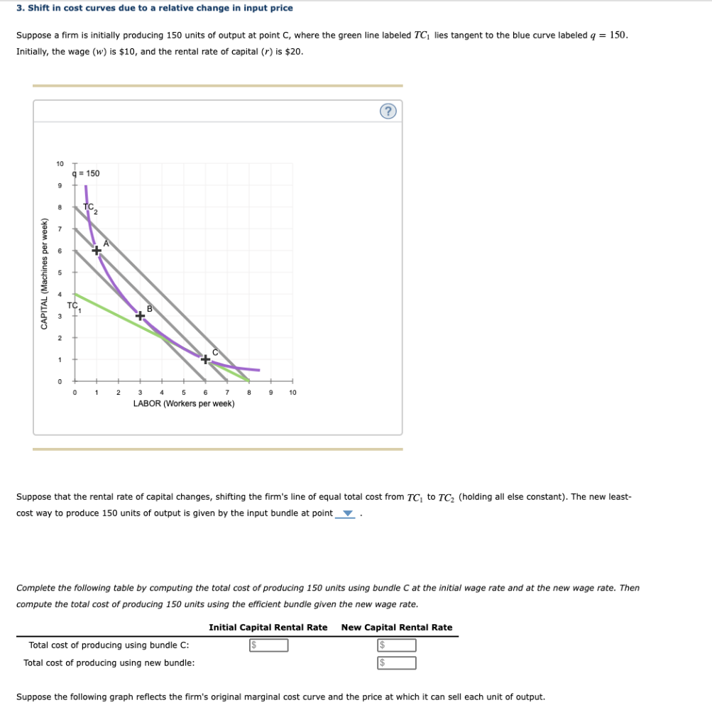 Solved 3. Shift in cost curves due to a relative change in | Chegg.com