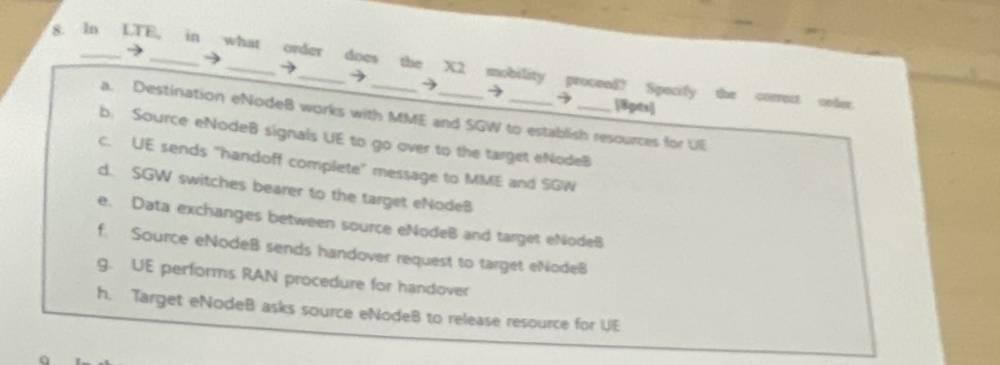 Solved b. Source eNodeb signals ue to 90 over to the target | Chegg.com