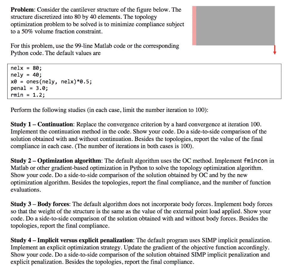Problem: Consider the cantilever structure of the | Chegg.com
