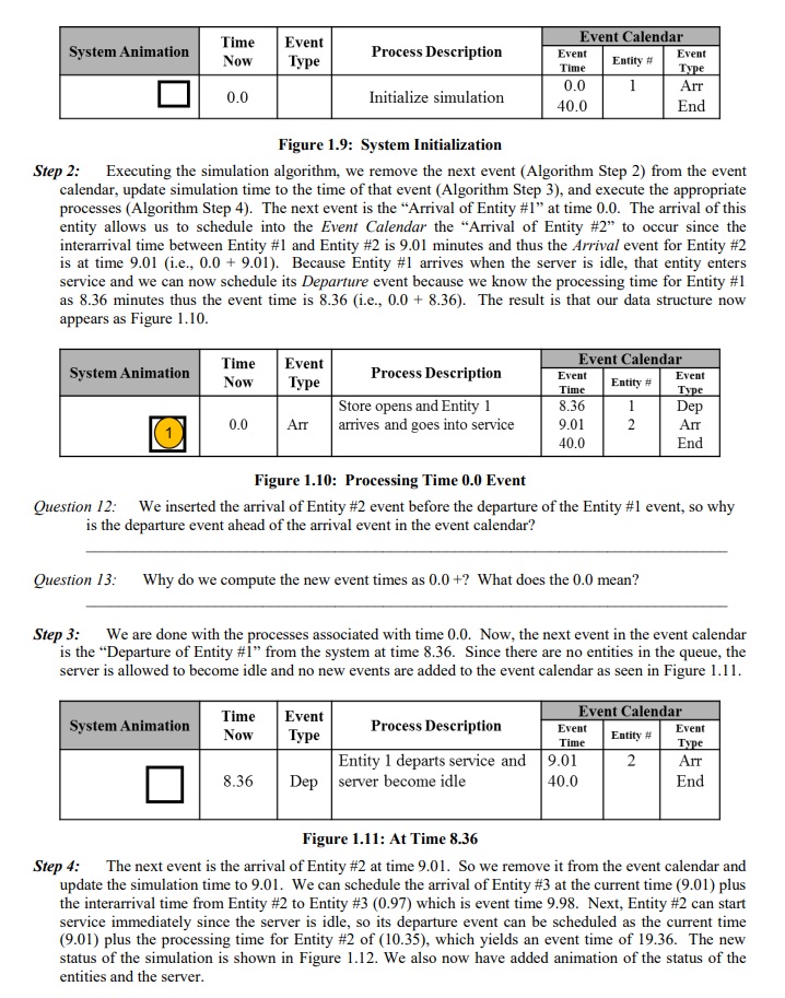 Solved Figure 1.9: System InitializationStep 2: Executing | Chegg.com