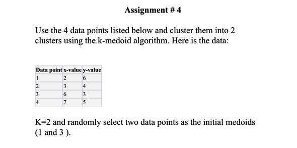 Solved Use the 4 data points listed below and cluster them | Chegg.com