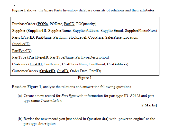Figure 1 shows the Spare Parts Inventory database | Chegg.com