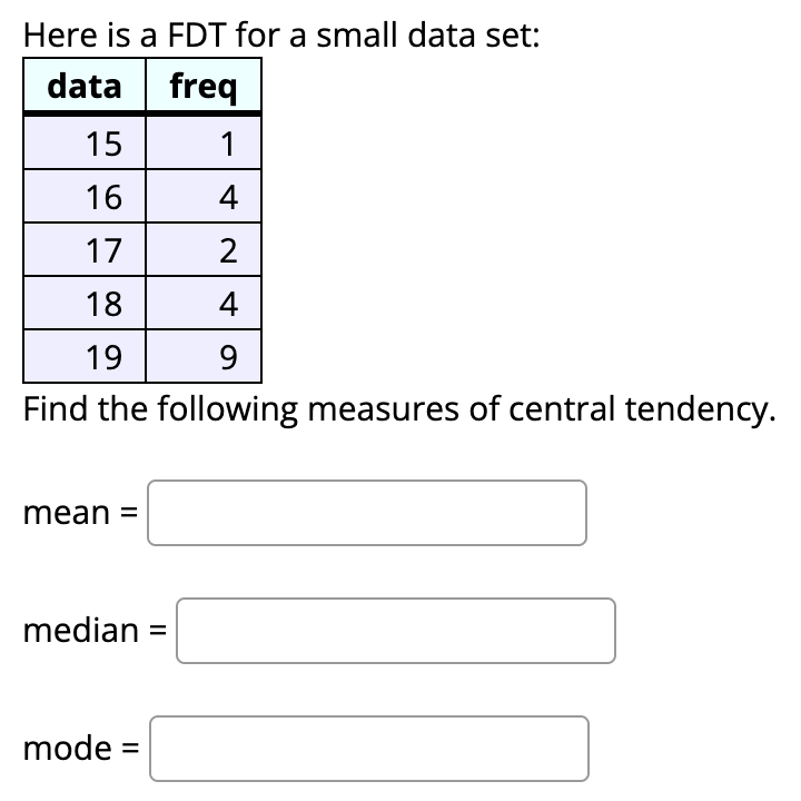 Solved Here is a FDT for a small data set: data freq 15 1 16 | Chegg.com
