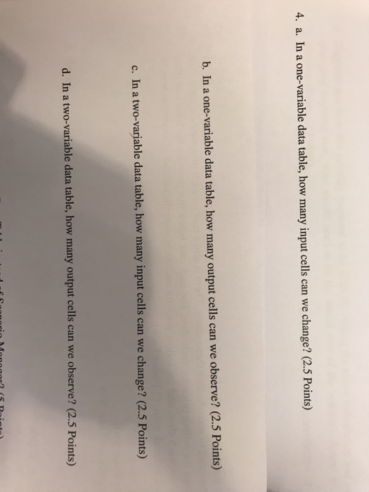 Solved 4. a. In a one-variable data table, how many input | Chegg.com