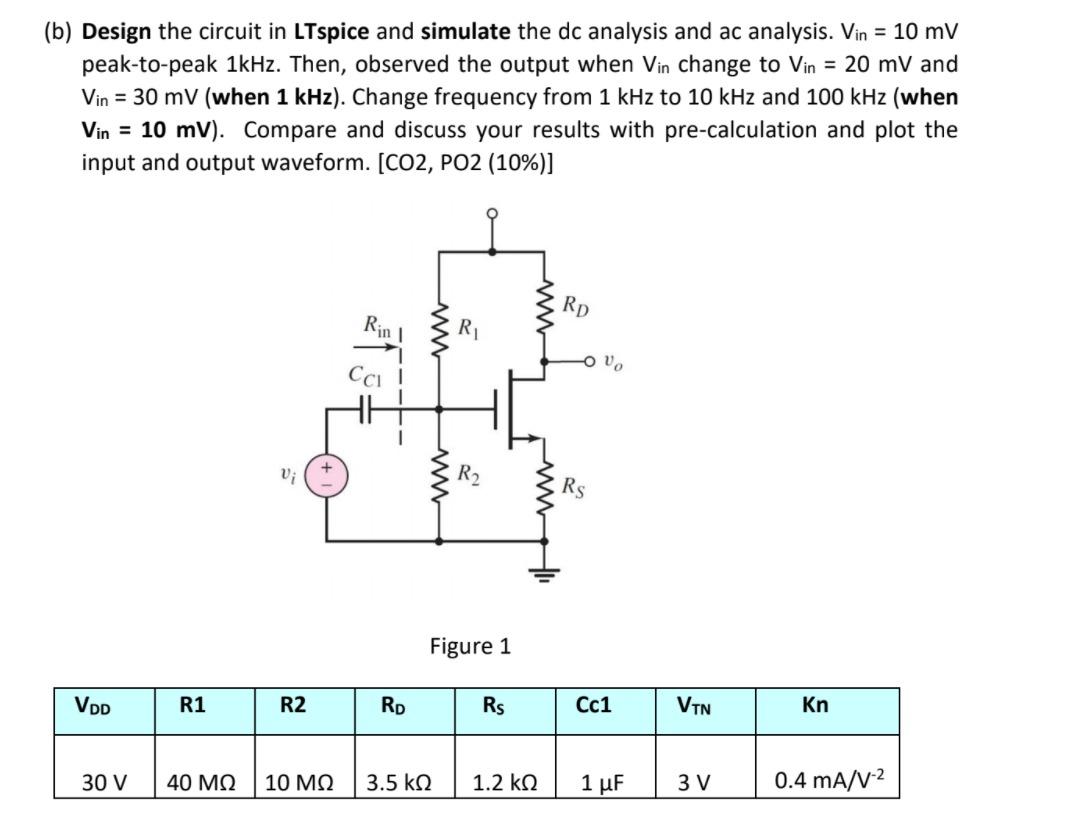 Solved (b) Design the circuit in LTspice and simulate the dc | Chegg.com