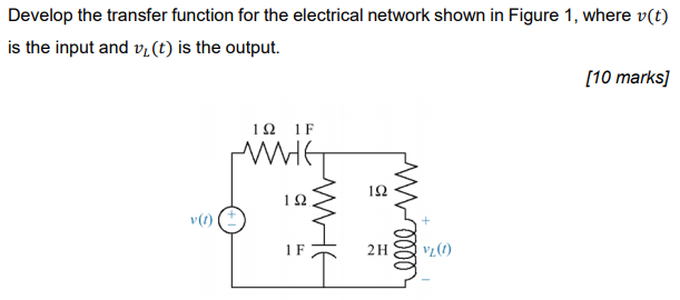 Solved Develop the transfer function for the electrical | Chegg.com