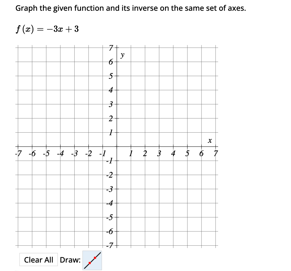 Solved Precalculus:*Make sure you make a graph and the graph | Chegg.com