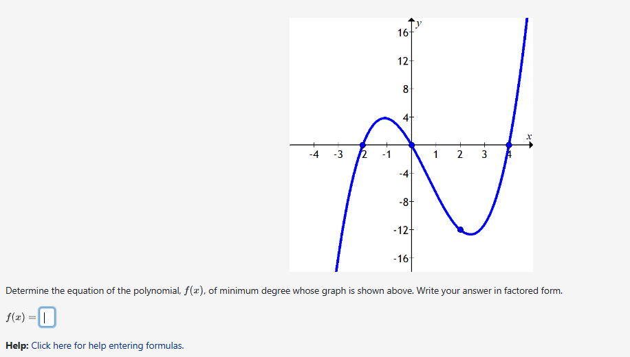 [Solved]: Determine the equation of the polynomial, f(x), o