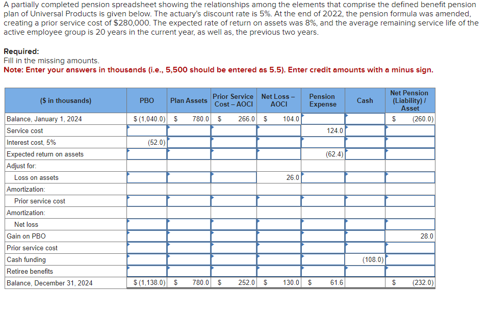 Solved Pension data for Barry Financial Services | Chegg.com