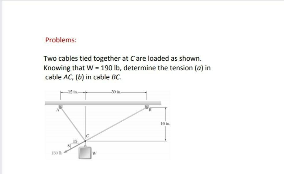 Solved Problems: Two cables tied together at Care loaded as | Chegg.com