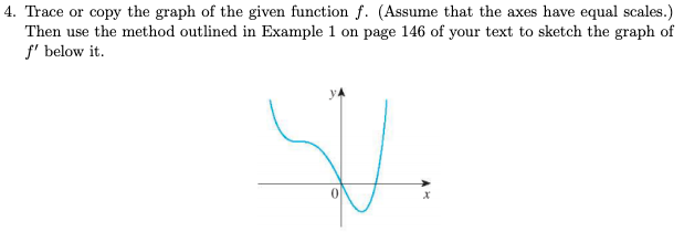 Solved 4. Trace or copy the graph of the given function f. | Chegg.com