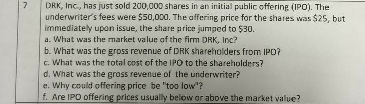 Solved DRK, Inc., has just sold 200,000 shares in an initial | Chegg.com