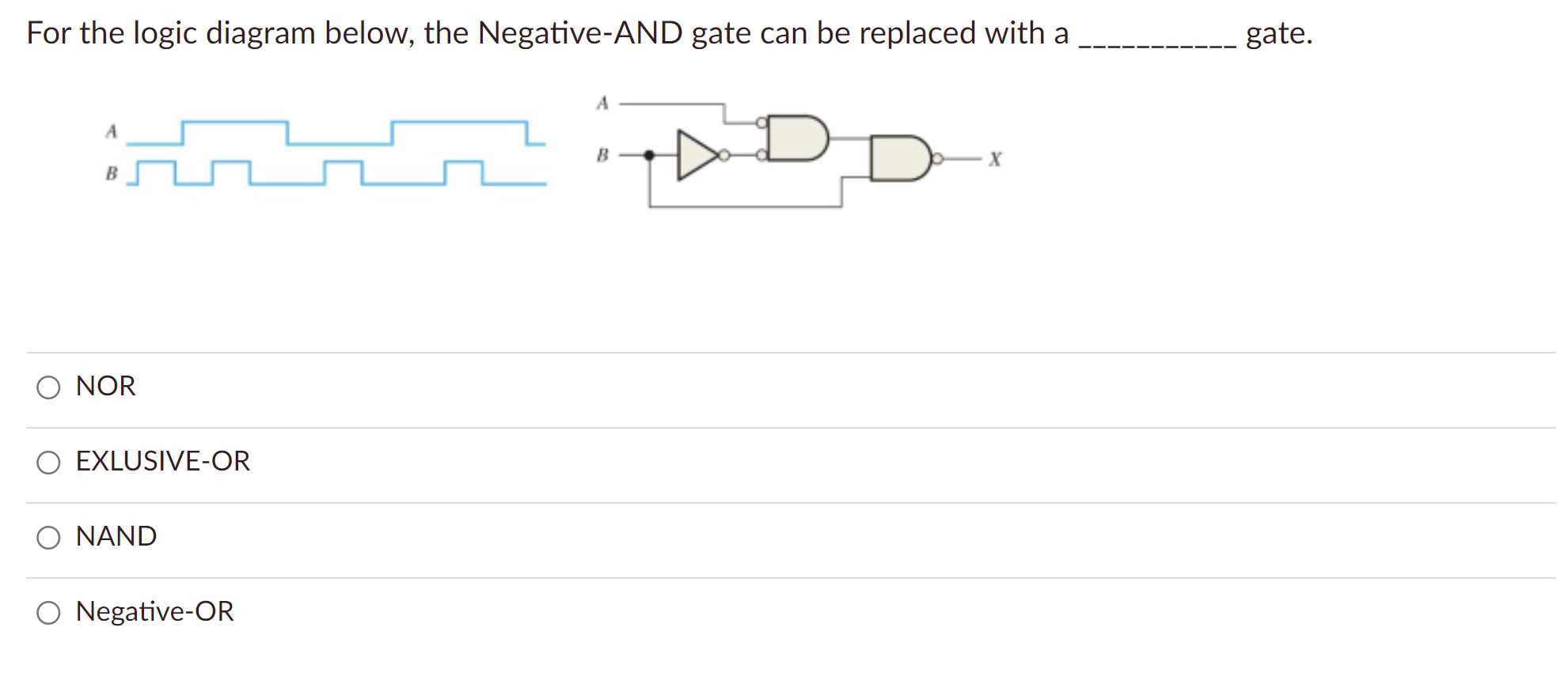 Solved Correct Incorrect For the logic diagram below, the | Chegg.com