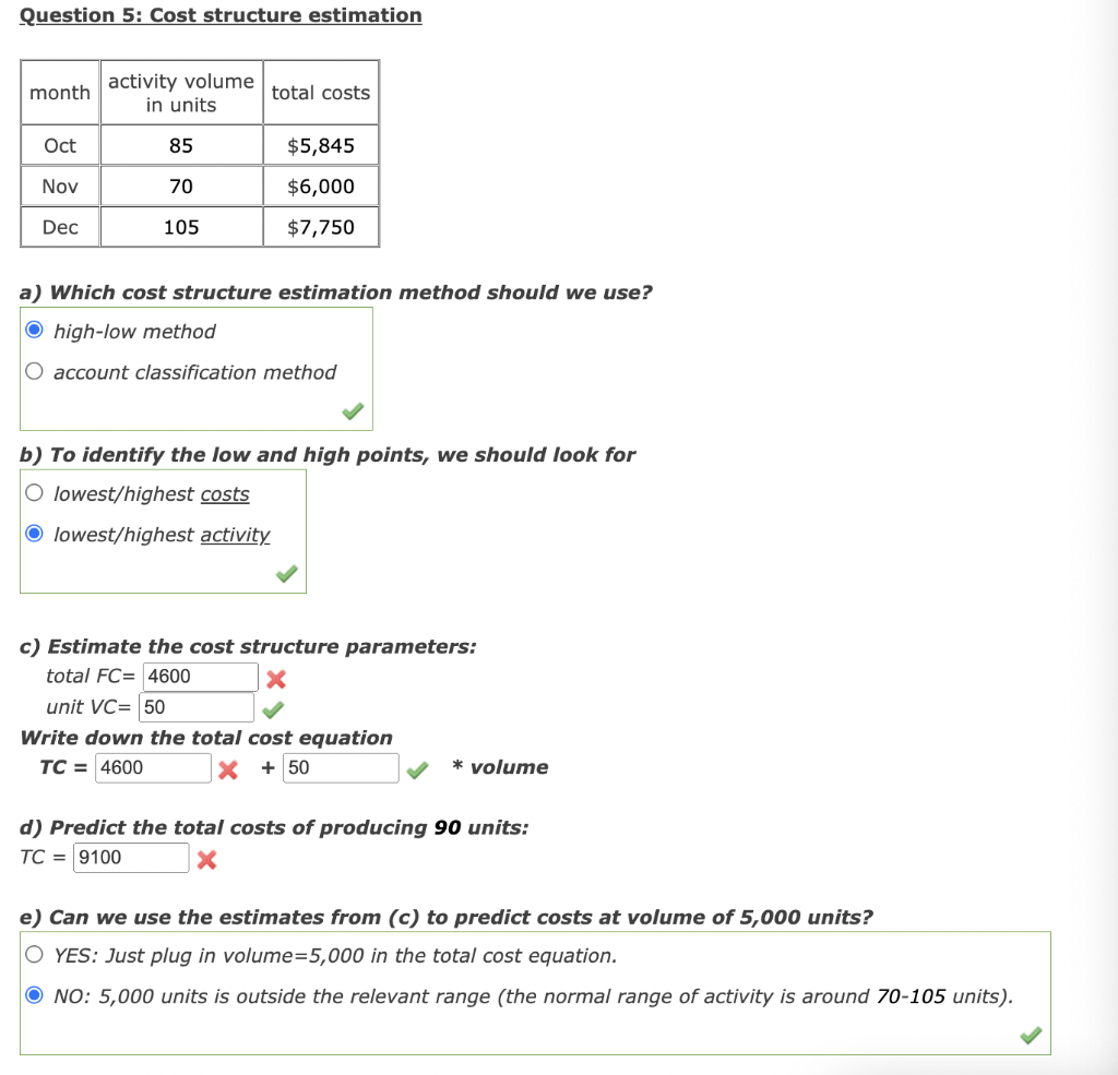 Solved Question 5: Cost structure estimation a) Which cost | Chegg.com