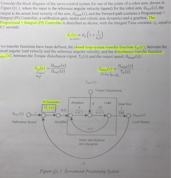 Solved Consider the block diagram of the servo-control | Chegg.com