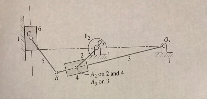 Solved Problem 2: For each of the mechanisms shown in the | Chegg.com