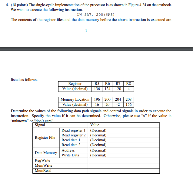 4. (18 points) The single-cycle implementation of the | Chegg.com