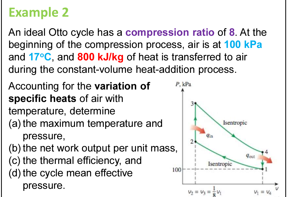 Solved An ideal Otto cycle has a compression ratio of 8 . At | Chegg.com