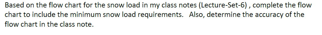 Based on the flow chart for the snow load in my class | Chegg.com