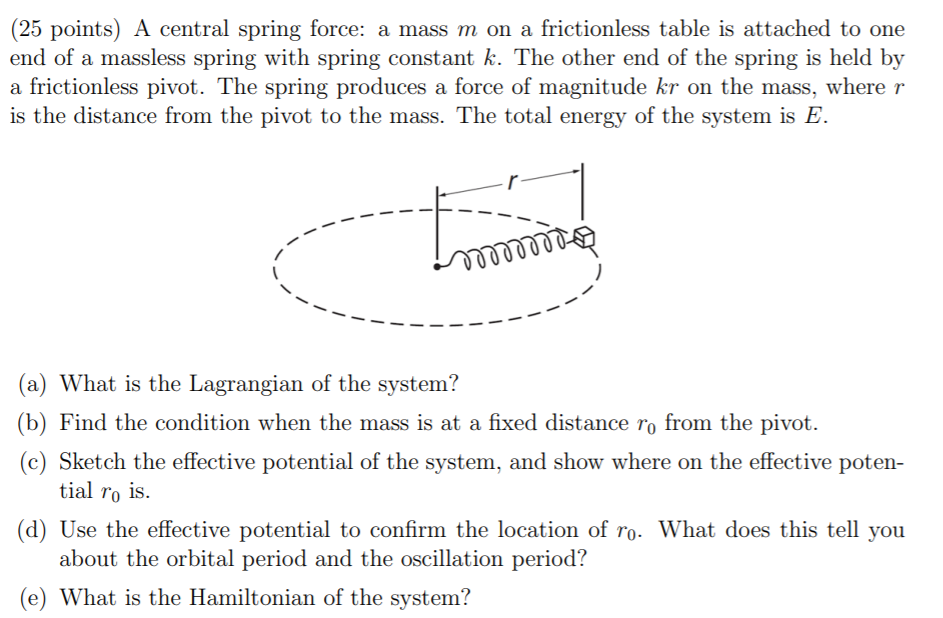 Solved (25 points) A central spring force: a mass m on a | Chegg.com
