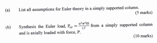 Solved (a) List all assumptions for Euler theory in a simply | Chegg.com