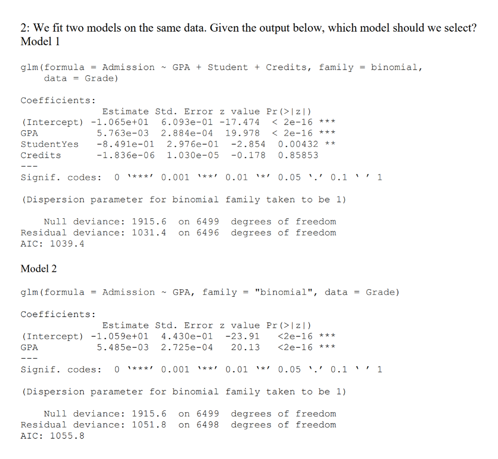 Solved 2: We fit two models on the same data. Given the | Chegg.com