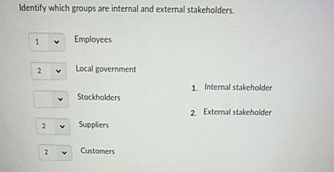 Solved Identify which groups are internal and external | Chegg.com
