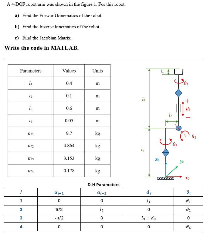 Solved A 4-DOF robot arm was shown in the figure 1. ﻿For | Chegg.com