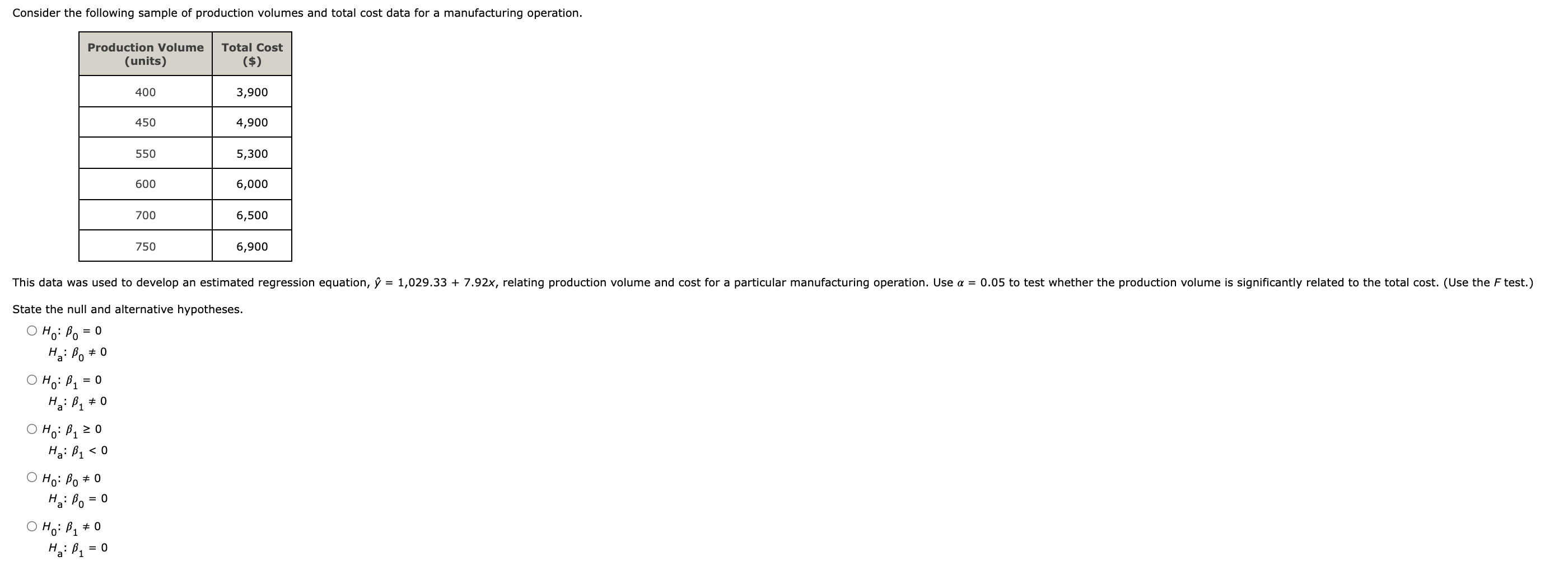 Solved Consider the following sample of production volumes | Chegg.com